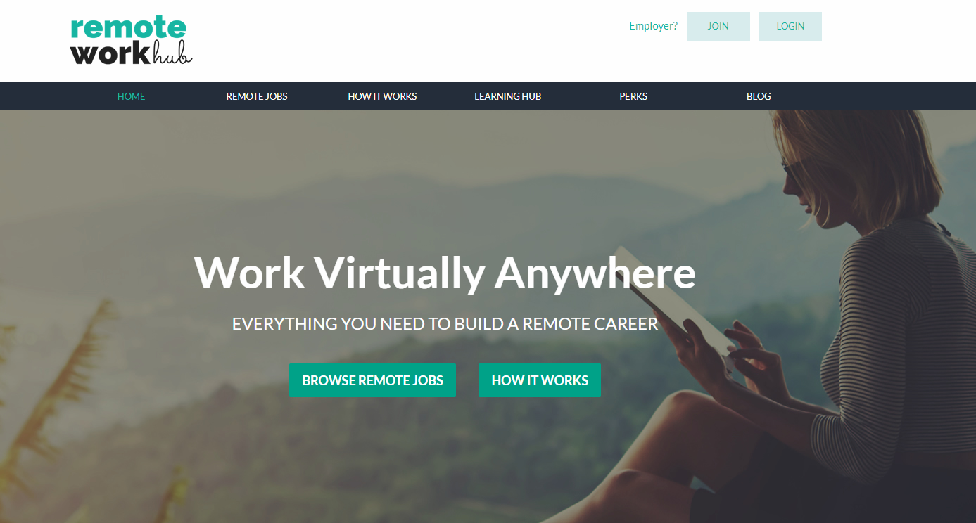 The Best Remote Work Sites For Location Independent Employees - Taskeo Blog
