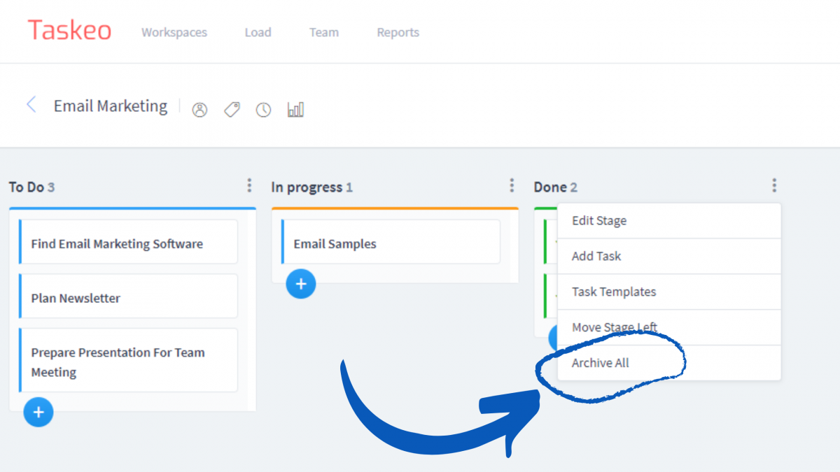 Kanban Methodology: Making The Most Out Of Your Board - Taskeo Blog